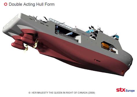 Arcticoffshore Patrol Ship Aops