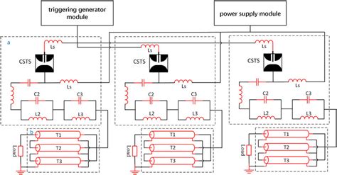 Schematic Overview Of The Synchronous System A Pulse Forming Module Schematic Overview Of The Synchronous System A Pulse Forming Module