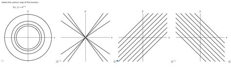 Solved Select The Contour Map Of The Function F X Y Chegg