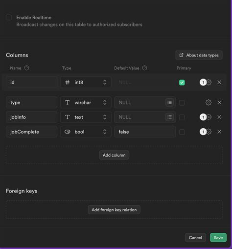I Cant See Relationship Button Rsupabase