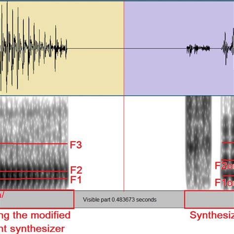 waveform and spectrogram of synthesized cv coarticulation ka ï