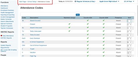 Re Teacher Portal Attendance Codes Powerschool Community