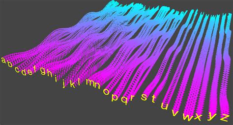 Tween InstancedMesh Positions Questions Three Js Forum