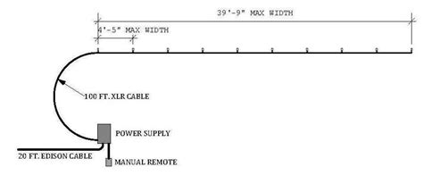 Understanding Solenoid Systems Sew What Inc Rent What Inc Blog