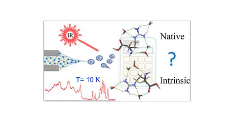 Salt Bridge Structure Of Microhydrated Arginine Kinetically Trapped In The Gas Phase By