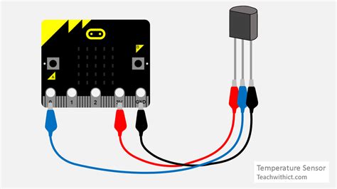 Block Temp Sensor At Don Casteel Blog