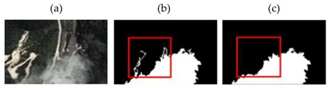 Annotated Dataset For Training Cloud Segmentation Neural Networks Using High Resolution