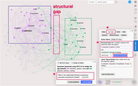 how to improve chatgpt generated text nodus labs ecological thinking