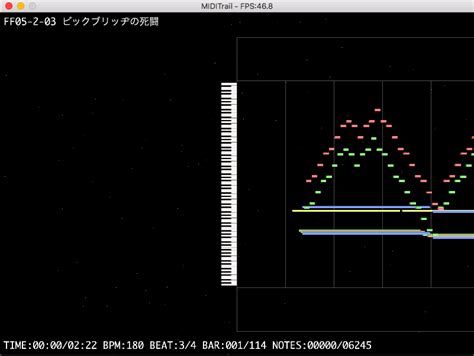 PythonとMIDIで電子楽器を鳴らそう PythonでTENORI ONを動かすblog 仮