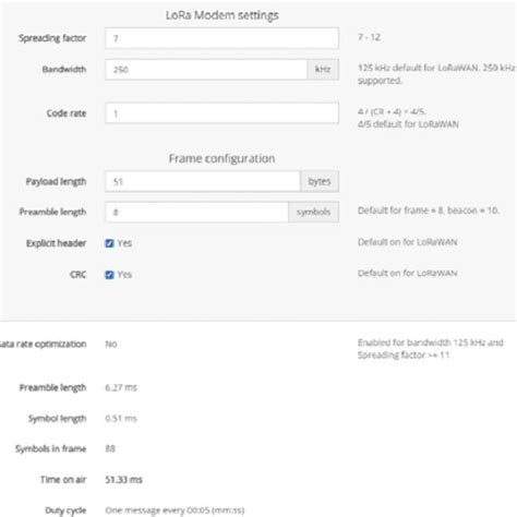 Gateways Parameter Tuning And Calculation Interface Regarding The Lora