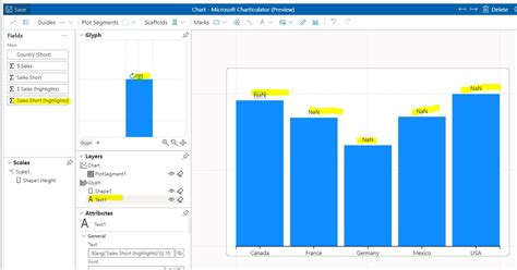 Recognize Text In Data Label · Issue 780 · Microsoftcharticulator