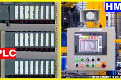 Plc Functional Block Diagram For Logic Gates