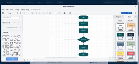 trello flowcharts an effective approach to streamline teamwork