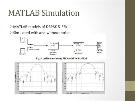 Fsk Modulation In Matlab Simulink Jzainside
