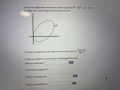 Solved Consider The Rotated Ellipse Below Whose Equation Is