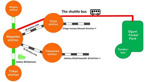 Shuttle Bus Service Information Echigo Country Trail Official