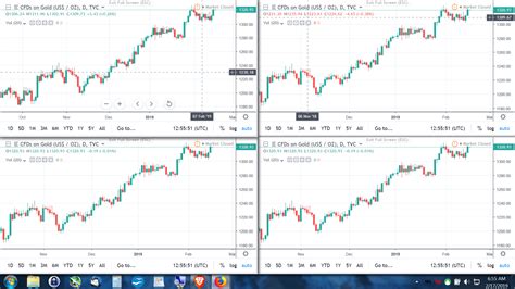 Full Screen Mode In Split Windows Desktop Requests Brave Community