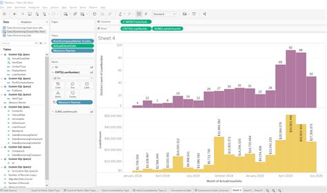 Can Tableau Really Not Sum Distinct Rtableau