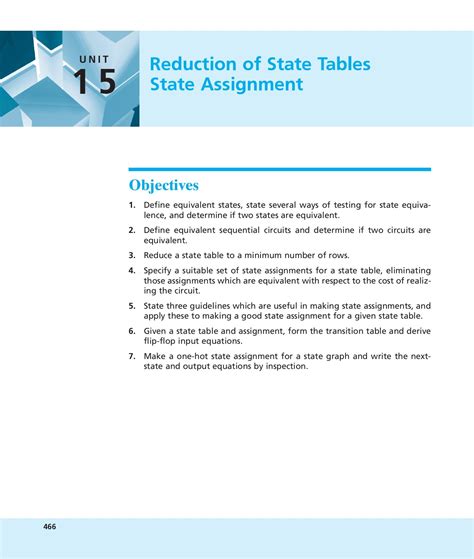 Fundamentals Of Logic Design Papa Lordz01 Page 489 Flip Pdf Online Pubhtml5