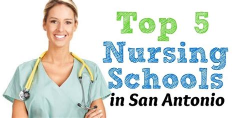 Top Nursing Programs Universities Mastercentury