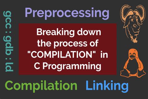 “Compilation” Process in C Programming – kickstartLinux