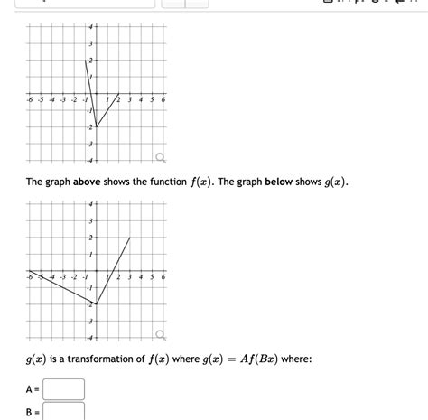 Solved 6 5 4 3 2 1 1 2 3 5 6 2 The Graph Above Shows
