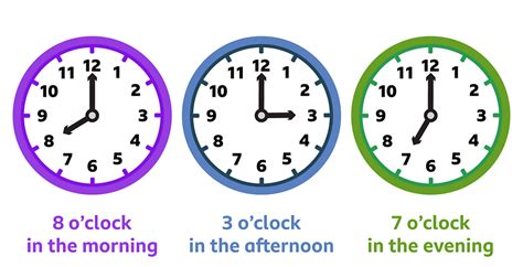 Oclock Ks1 Year 1 Bbc Bitesize