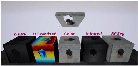 Realsense D435 Camera Integration With Unreal Engine Runrealengine4