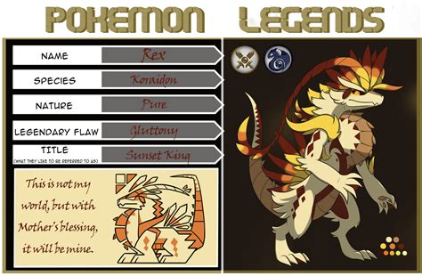 Legendary App Koraidon By Snowbound Becca On Deviantart