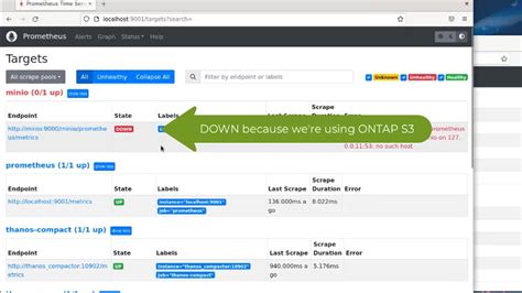 Thanos With Netapp S3 Storage