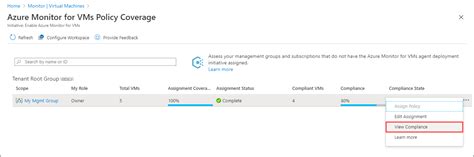 Enable VM Insights Using Azure Policy Azure Monitor Microsoft Learn