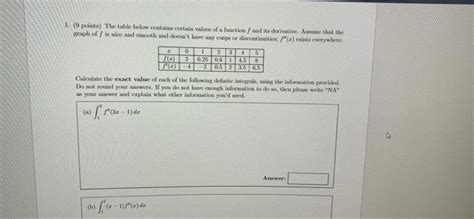 Solved 1 9 Point The Table Below Contains Certain Values