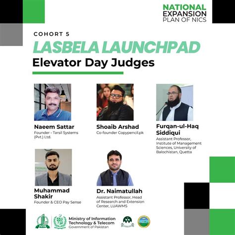 Shoaib Arshad On Linkedin Lasbelalaunchpad Cohort5 Startupjourney