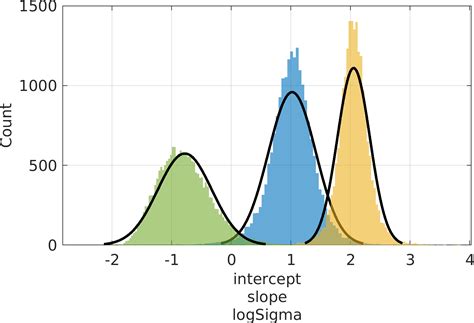 Paramonte Matlab 300 Filecontentschaindram Class Reference