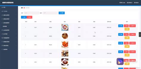 Java健康饮食管理系统ssm Csdn博客