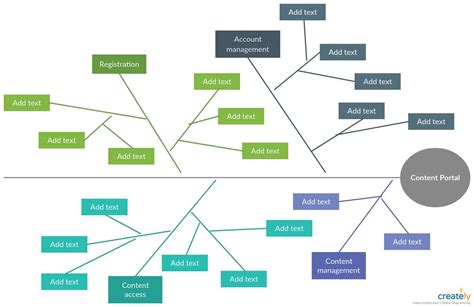 Exploring The Structure Of A Folder Tree Diagram