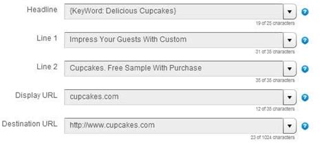 dynamic keyword insertion the good the bad and the ugly