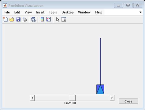 Gain Scheduled Mpc Control Of Inverted Pendulum On Cart Matlab And Simulink