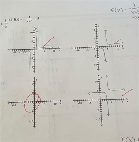 Solved Graph The Function By Starting With The Graph Of The