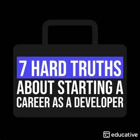 Mudasir Yasin Posted On Linkedin