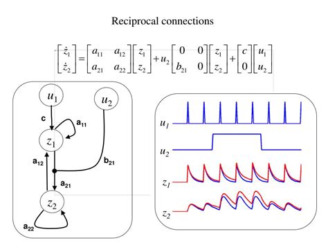 Ppt Bayesian Model Comparison Powerpoint Presentation Free Download Id 6308930
