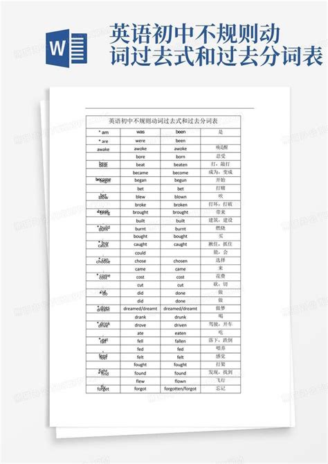 英语初中不规则动词过去式和过去分词表word模板下载 编号qdkmwkge 熊猫办公