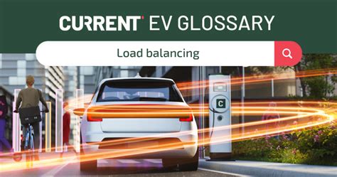 load balancing current