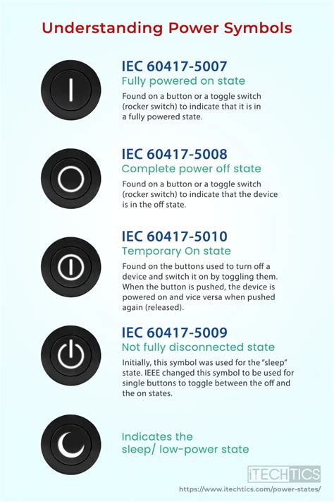 Toggle Switch Symbol Iec Toggle Switch Symbol Iec