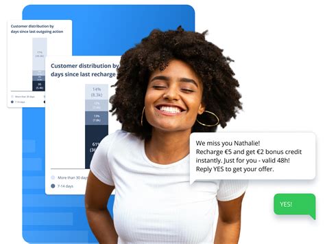 CVM Platform Exacaster