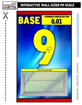 ACIDS BASES PH TASK CARD ACTIVITY TpT