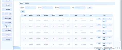 计算机毕业设计ssm教改项目申报系统z7bd09（附源码）新手必备 Csdn博客