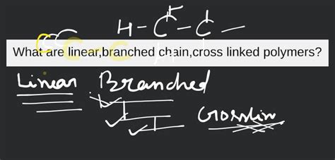 What Are Linear Branched Chain Cross Linked Polymers Filo