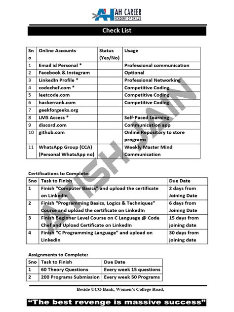 C Pragramming Theory And Lab Questions Updated Pdf Pointer
