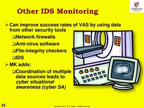 Ppt Ids And Idp Powerpoint Presentation Free Download Id1993913